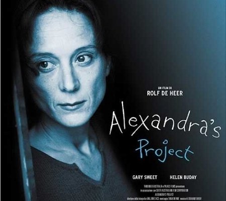 Alexandra's project (Film 2003): trama, cast e info - Movieplayer.it