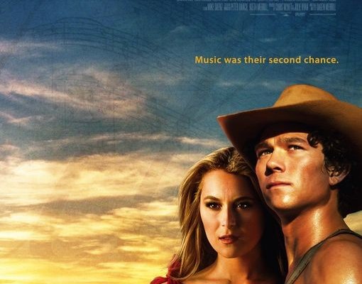 Broken Hill (Film 2009): trama, cast e info - Movieplayer.it