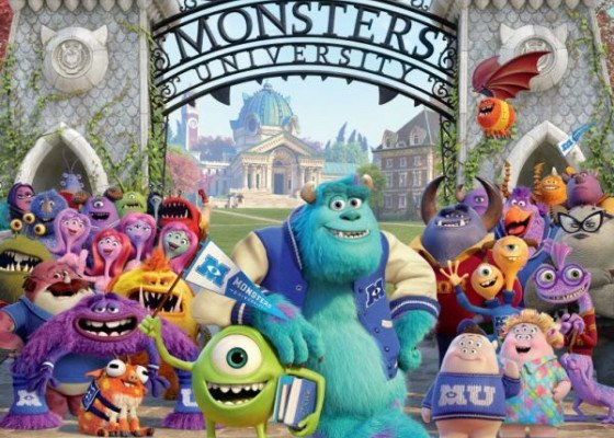 Monsters University (Film 2013): trama, cast e info - Movieplayer.it
