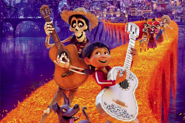 Coco (Film 2017): trama, cast e dove vederlo - Movieplayer.it
