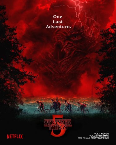 Stranger Things 5 Volume 2: nei character poster i protagonisti stanno ...