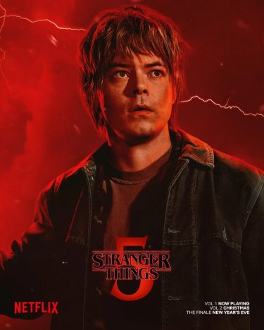 Stranger Things 5 Volume 2: nei character poster i protagonisti stanno ...