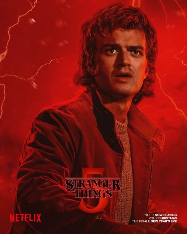 Stranger Things 5 Volume 2: nei character poster i protagonisti stanno ...