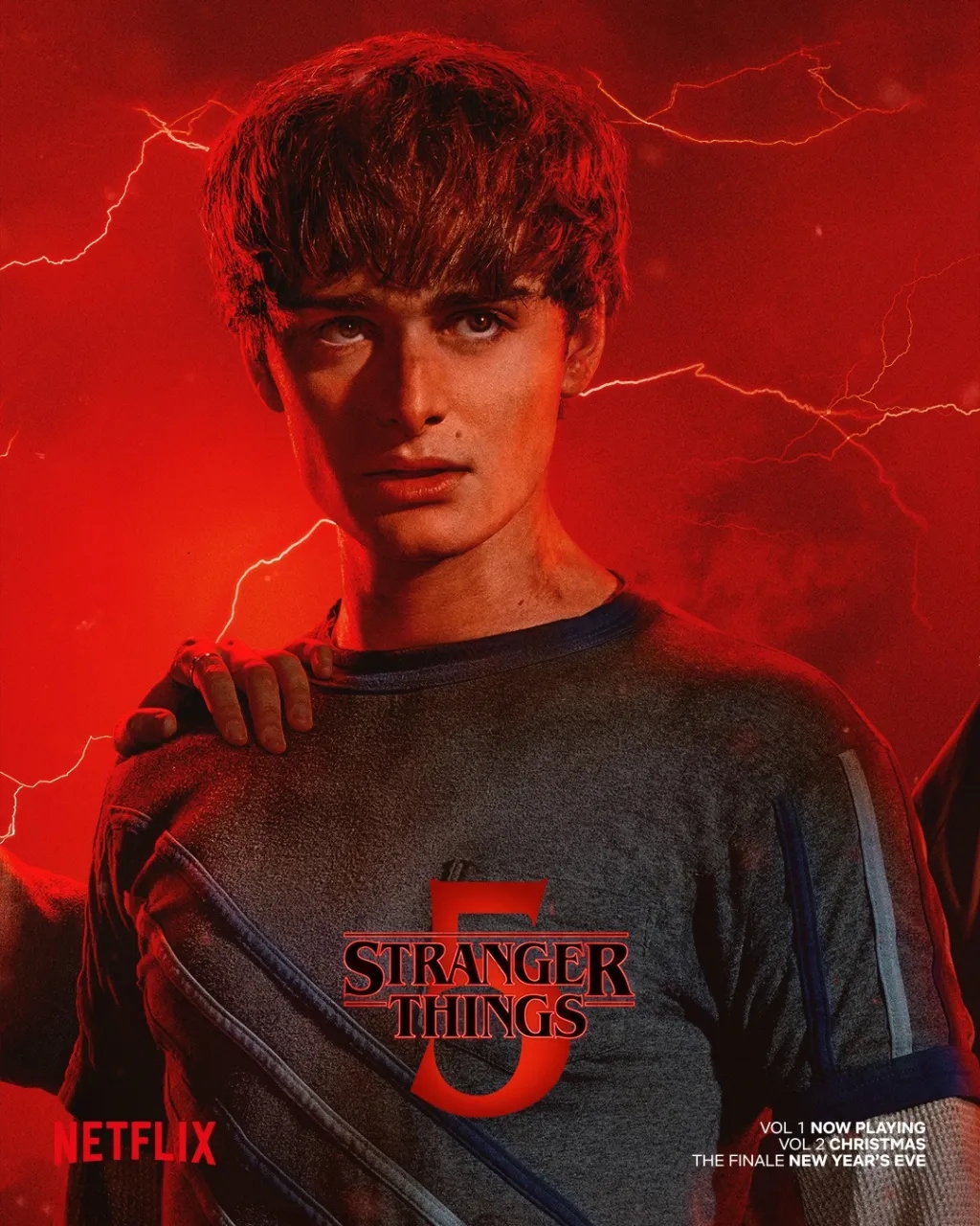 Stranger Things 5 Volume 2: nei character poster i protagonisti stanno ...